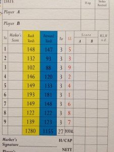 The Championship Par 3 Course – The Burgess Hill Golf Centre